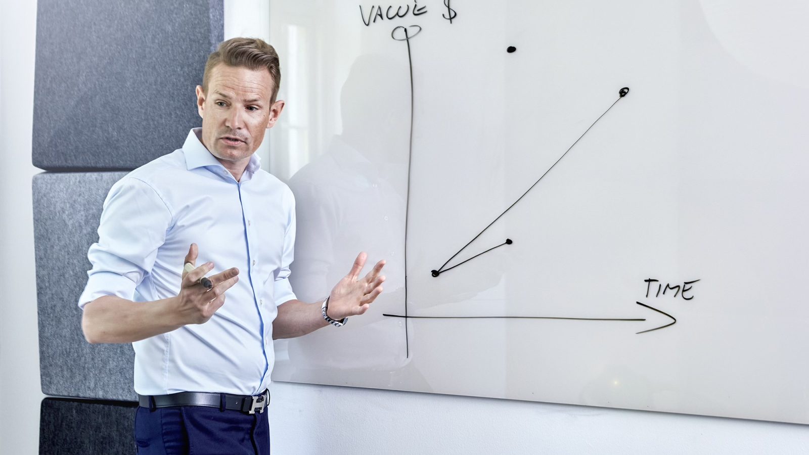 Interview Med Laurits Bach Sørensen Når Industriel Greentech Skal